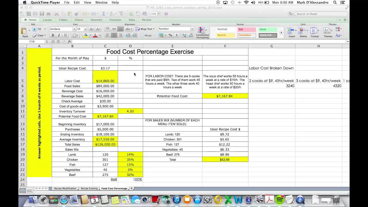 Cost_Control_Solution_Food_Cost_Perc